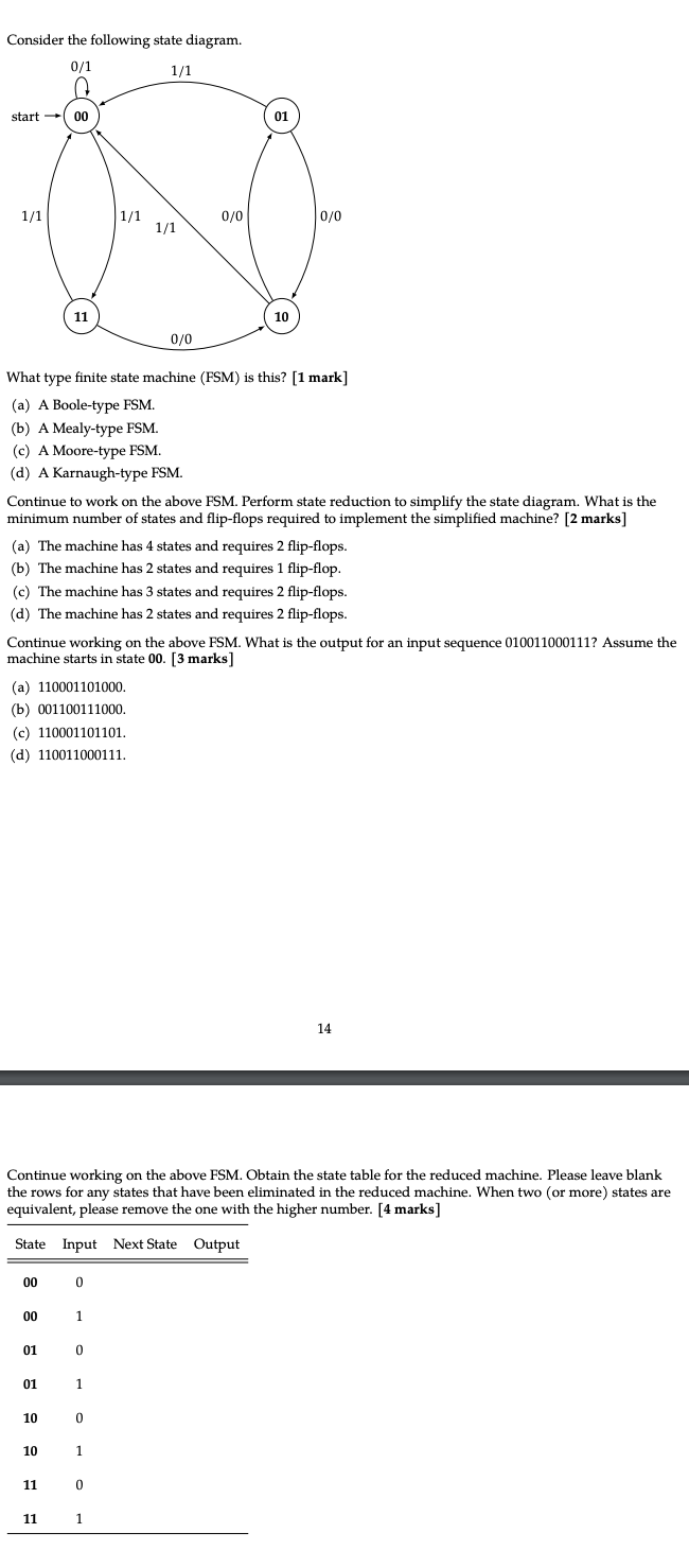 Solved Consider the following state diagram. 0/1 1/1 start - | Chegg.com