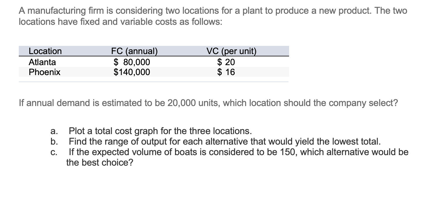 Solved A manufacturing firm is considering two locations for | Chegg.com