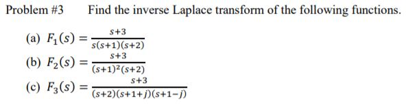 Solved Problem #3 Find the inverse Laplace transform of the | Chegg.com