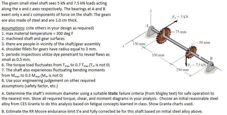Solved Solve for parts A and B, and choose reasonable steel | Chegg.com
