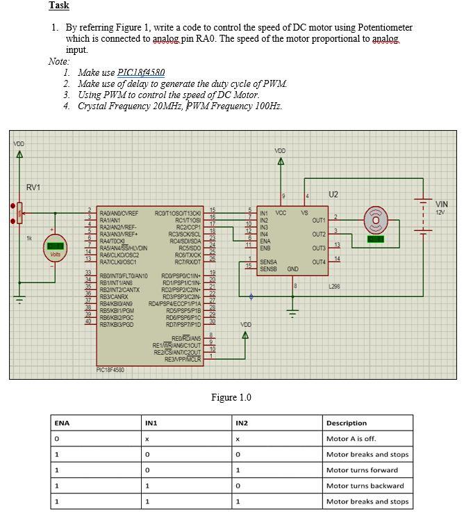 Solved Task 1. By referring Figure 1, write a code to | Chegg.com