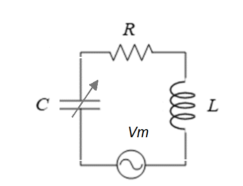 Solved For the series RLC circuit shown in the figure, | Chegg.com