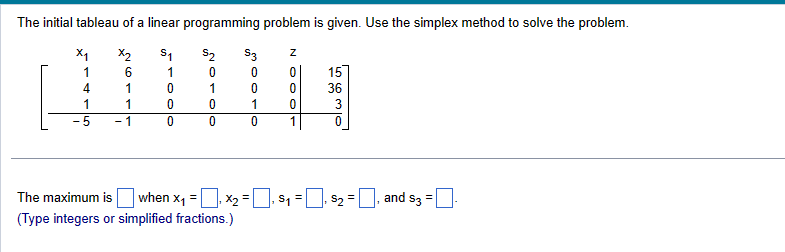 Solved The initial tableau of a linear programming problem | Chegg.com