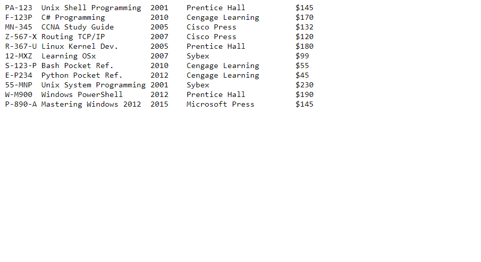 Solved Use Command prompt . Step 1: Upload the | Chegg.com
