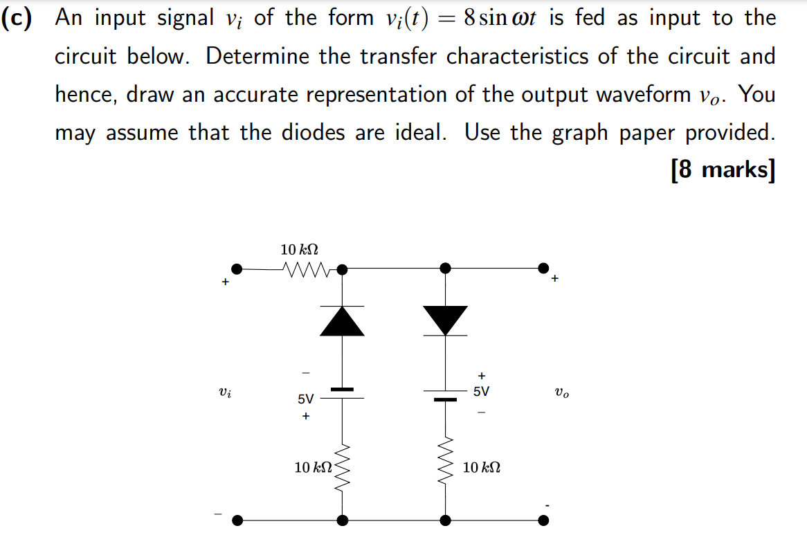 (c) ﻿An input signal v_(i) ﻿of the form | Chegg.com