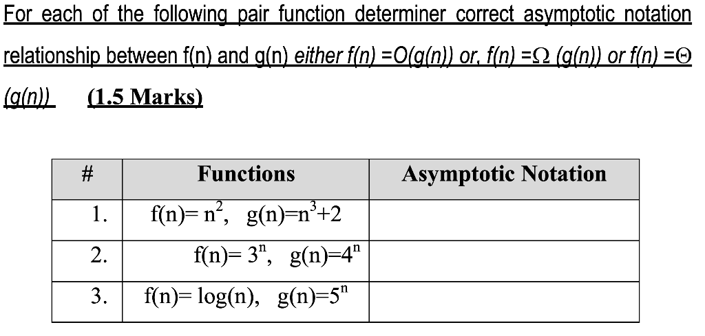 Solved For each of the following pair function determiner | Chegg.com