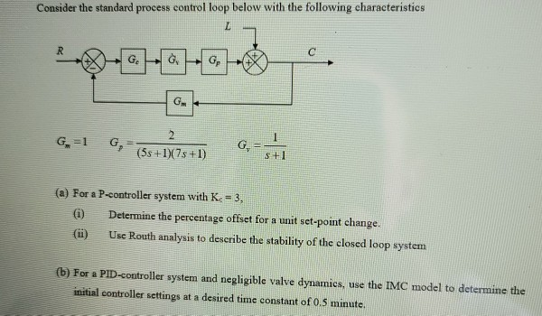 Solved Consider the standard process control loop below with | Chegg.com