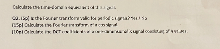Solved Calculate the time-domain equivalent of this signal. | Chegg.com