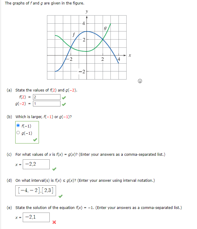 Solved Consider the following functions. (a) Find (f + | Chegg.com