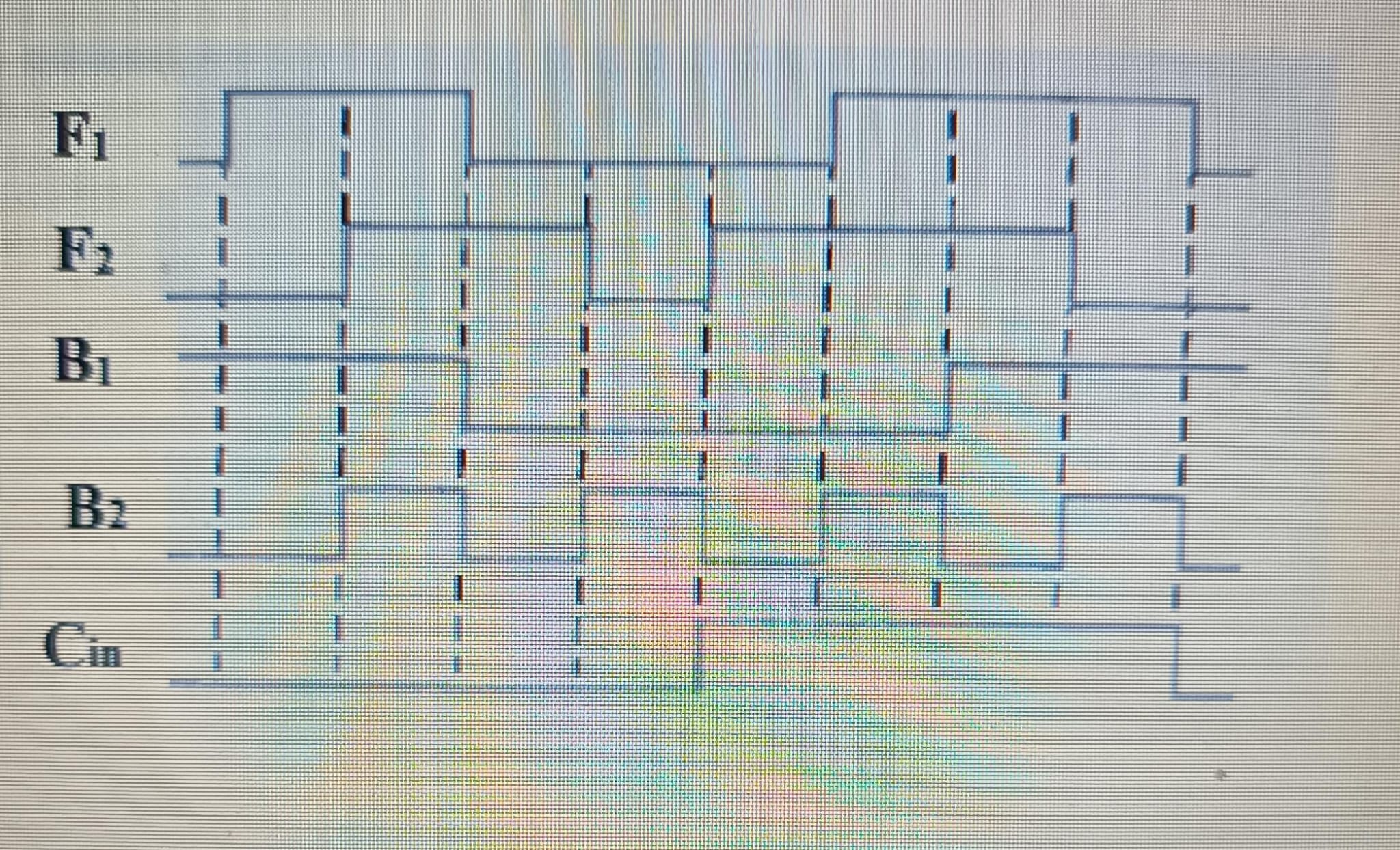 Solved On the side, the input signals applied to the two-bit | Chegg.com