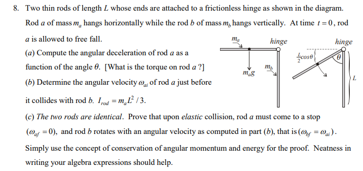 Solved Two thin rods of length L whose ends are attached to | Chegg.com