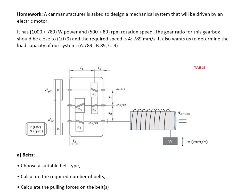 Solved Homework: A car manufacturer is asked to design a | Chegg.com