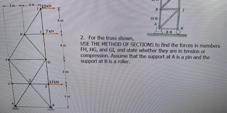 Solved 2. For the truss shown, USE THE METHOD OF SECTIONS to | Chegg.com