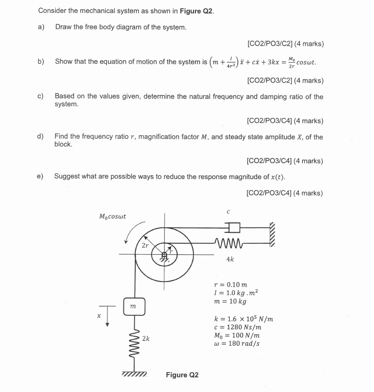 Solved Consider the mechanical system as shown in Figure Q2. | Chegg.com