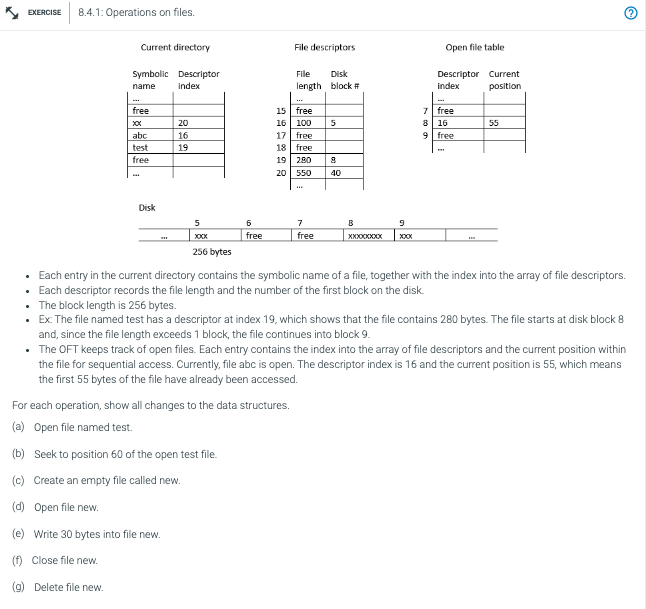 Solved - Each entry in the current directory contains the | Chegg.com