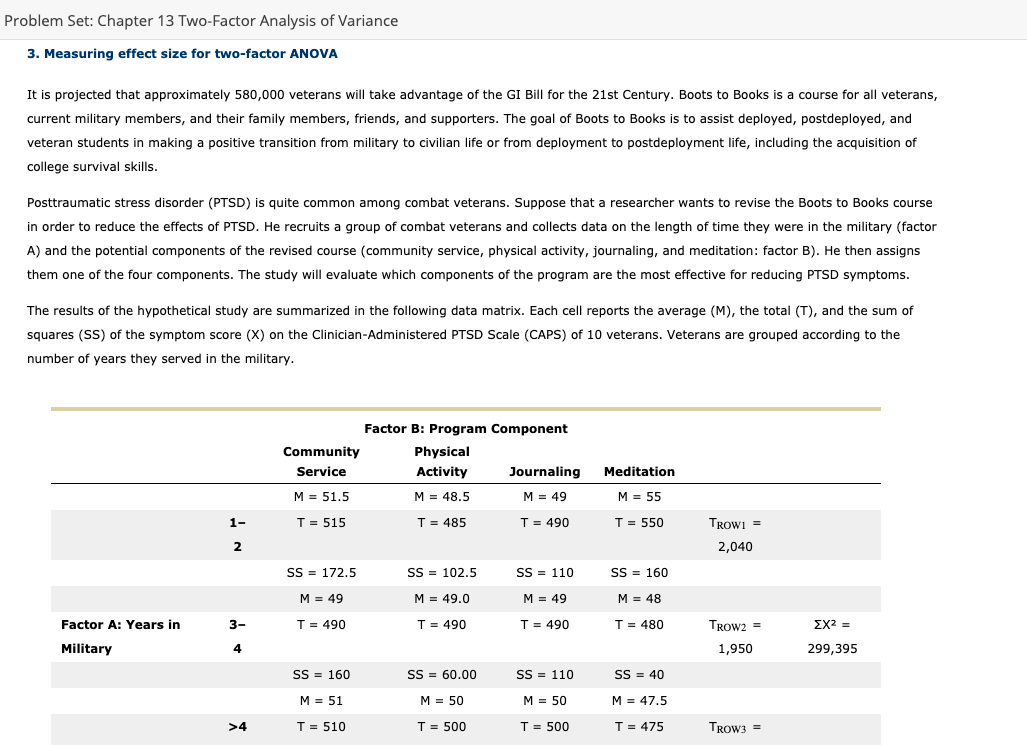 Solved Problem Set: Chapter 13 Two-Factor Analysis of | Chegg.com