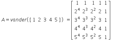 Solved Here, try out Cramer's rule using Matlab. Start with | Chegg.com
