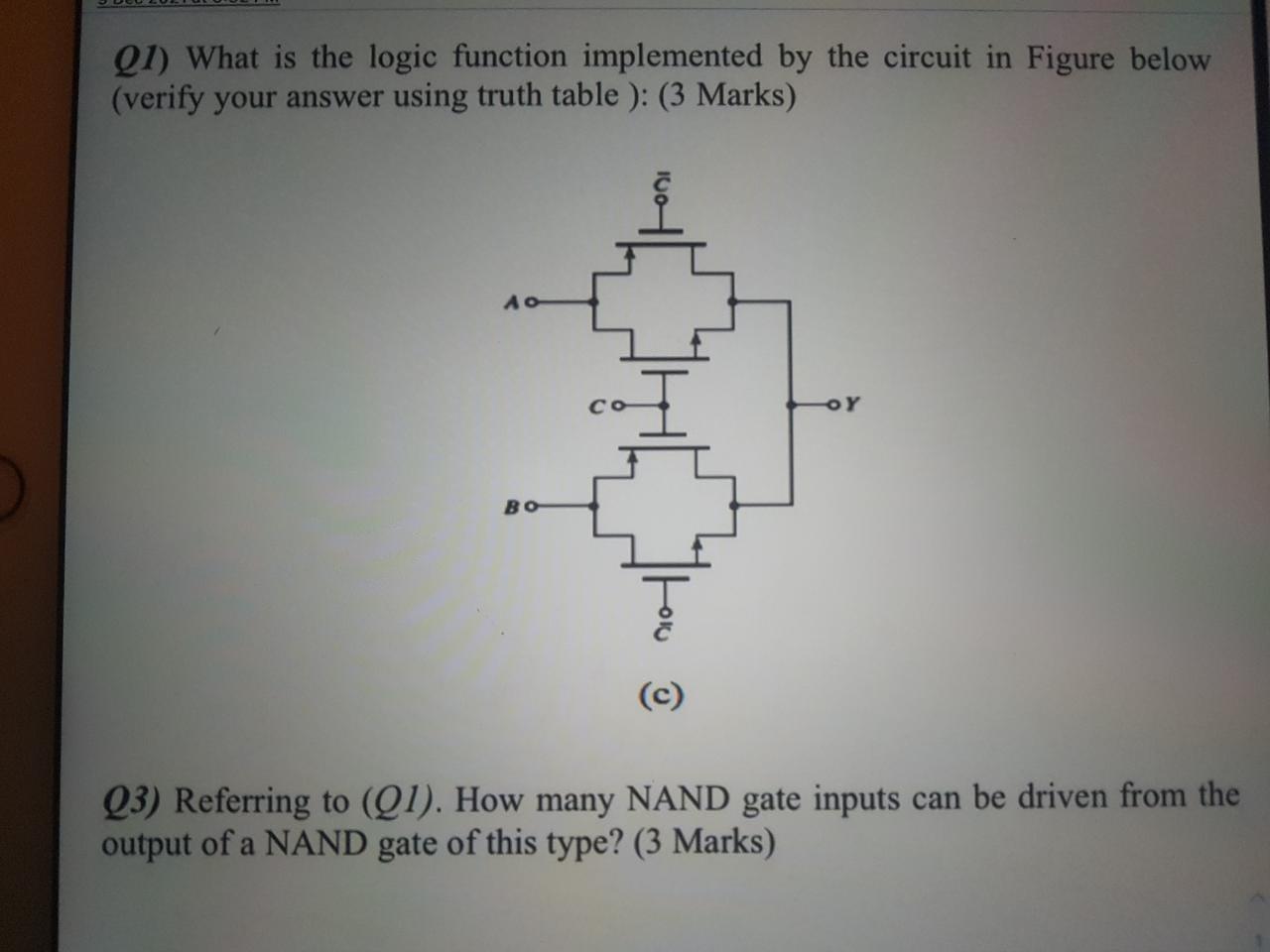 Solved Q1) What is the logic function implemented by the | Chegg.com