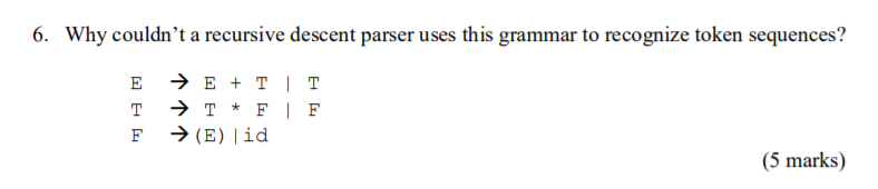 Solved 6. Why couldn't a recursive descent parser uses this | Chegg.com
