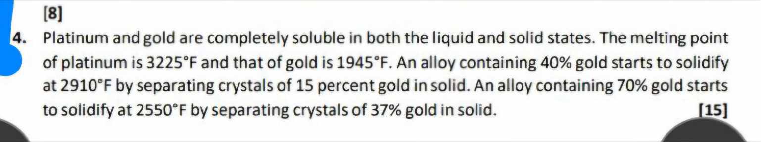 Mechanical engineering Archive | January 02 2025 | Chegg.com