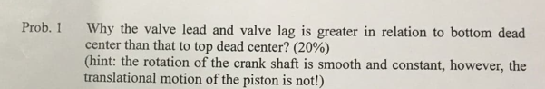 Solved Prob. 1 Why the valve lead and valve lag is greater | Chegg.com