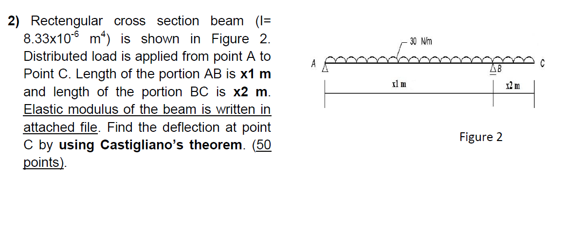 Solved Rectengular cross section beam (I= 8.33x10-6 m4) is | Chegg.com