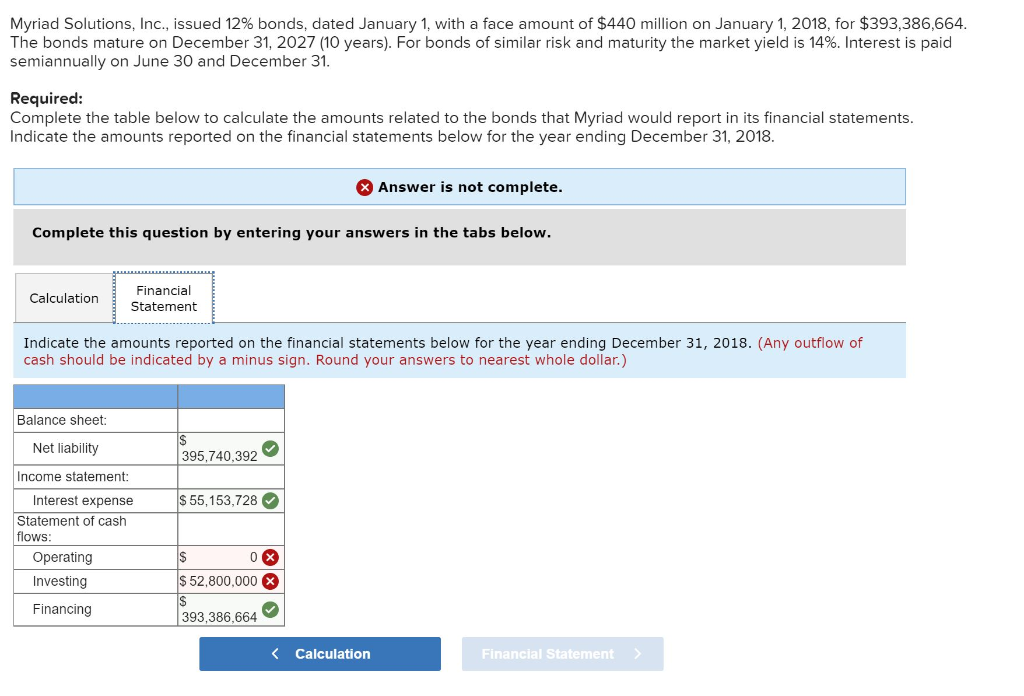 Solved Myriad Solutions, Inc., issued 12 % bonds, dated | Chegg.com