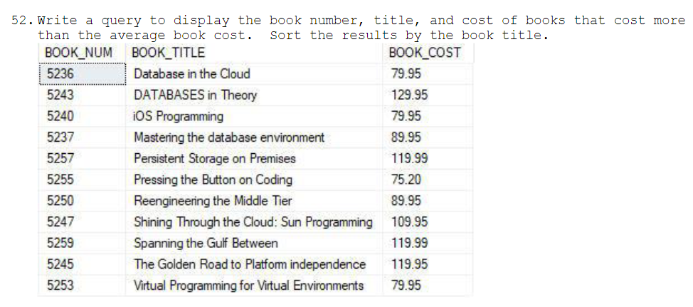 Solved 52. Write a query to display the book number, | Chegg.com