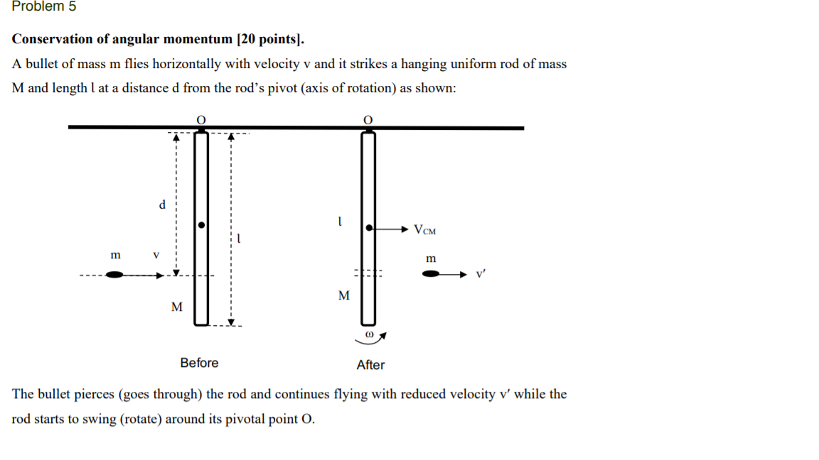 Solved a). Use conservation of angular momentum to find the | Chegg.com