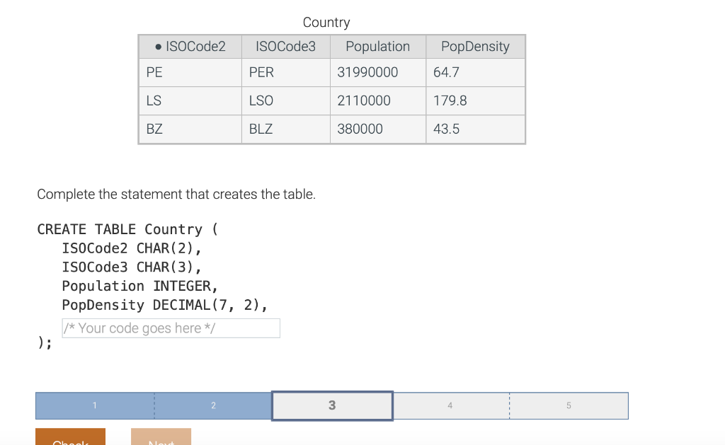 Solved Country Complete The Statement That Creates The 