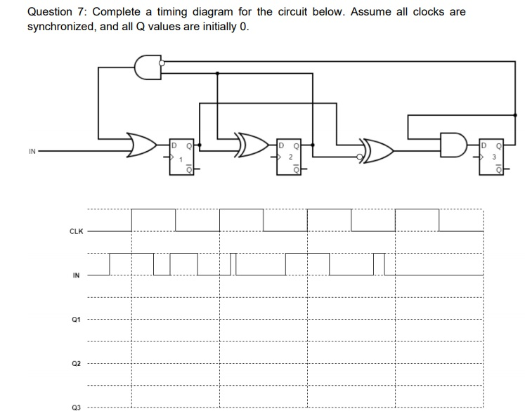 Solved Question 7: Complete a timing diagram for the circuit | Chegg.com