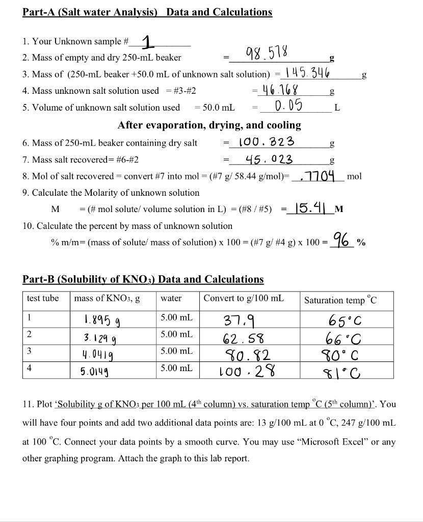 Solved Part-A (Salt water Analysis) Data and Calculations | Chegg.com