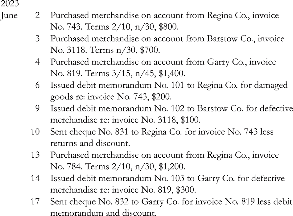 Solved E7-2A. From the following transactions for Edna Co., | Chegg.com