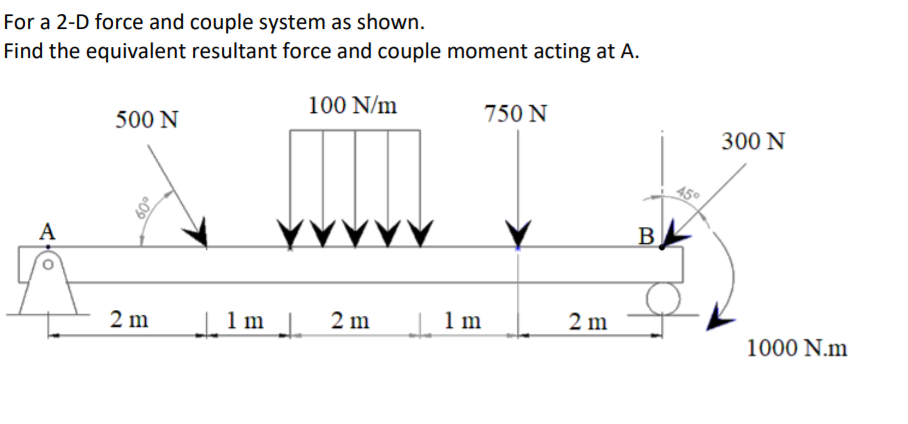 Solved For a 2-D force and couple system as shown. Find the | Chegg.com