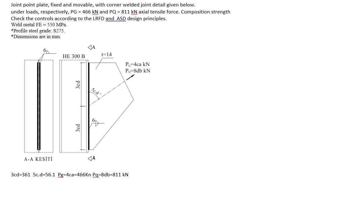 Solved Joint point plate, fixed and movable, with corner | Chegg.com