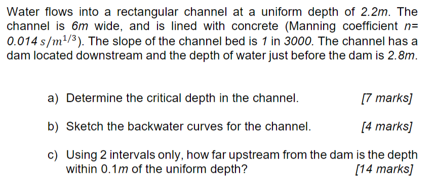 Solved Water flows into a rectangular channel at a uniform | Chegg.com