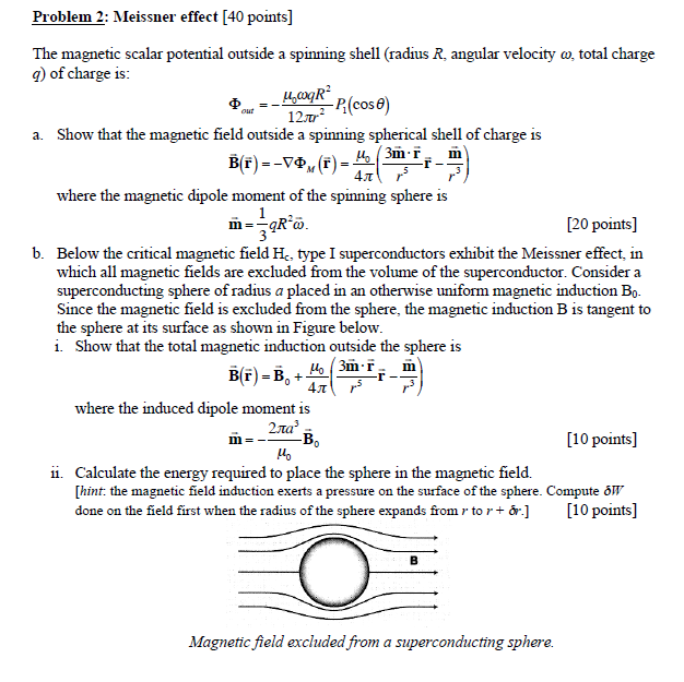 Solved Problem 2: Meissner effect [40 ﻿points]The magnetic | Chegg.com