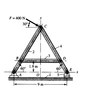 Solved sketch the free body diagram for each element. If the | Chegg.com