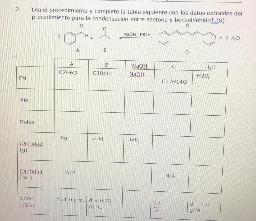 Solved Calculate the grams of C that will be obtained from | Chegg.com
