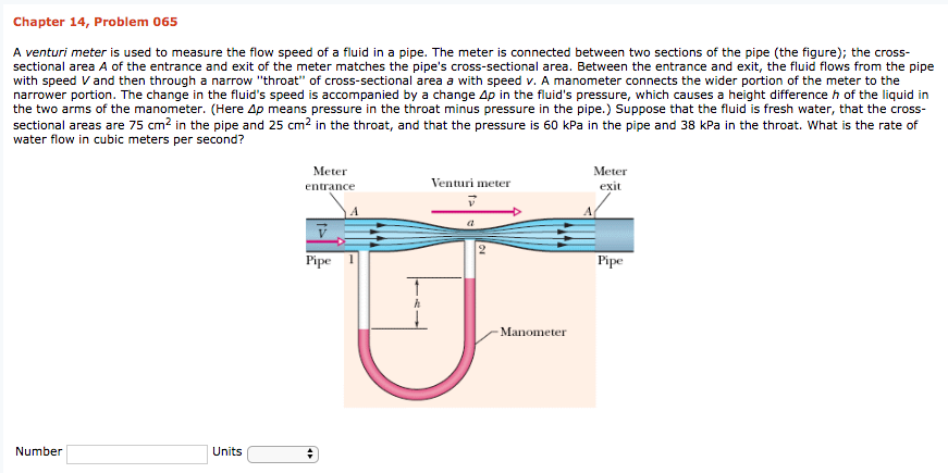 Solved Chapter 14, Problem 065 A venturi meter is used to | Chegg.com