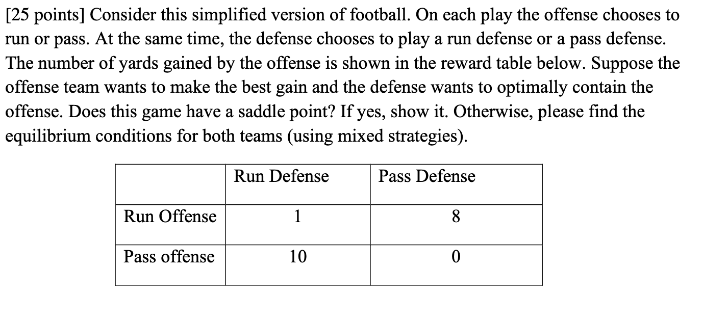 Solved [25 points] Consider this simplified version of | Chegg.com