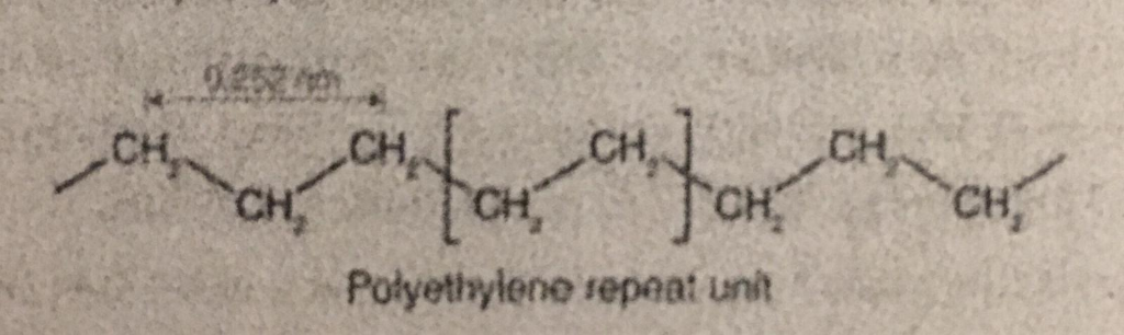 Solved The figure below shows a schematic diagram of | Chegg.com
