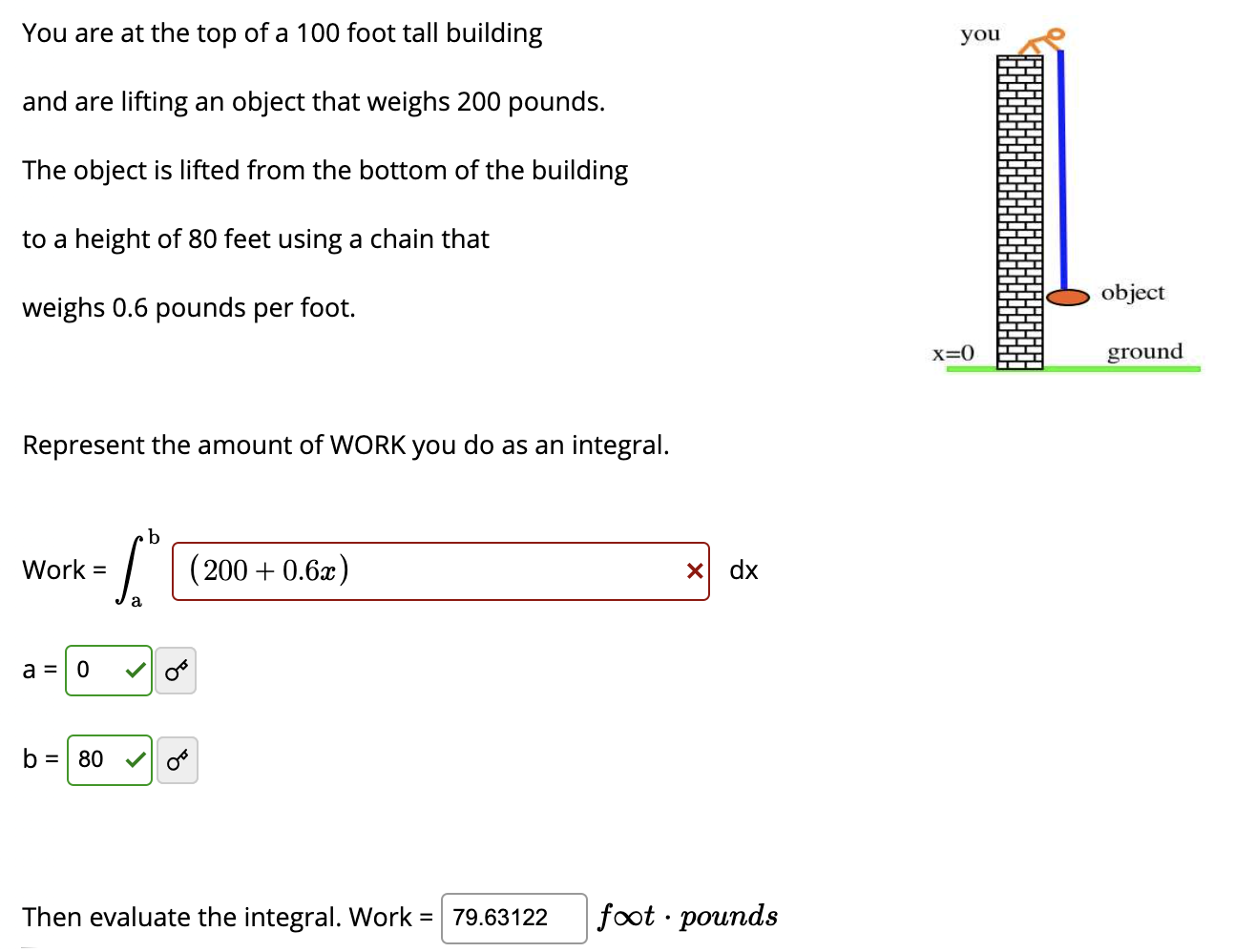 Solved You are at the top of a 100 foot tall building you | Chegg.com