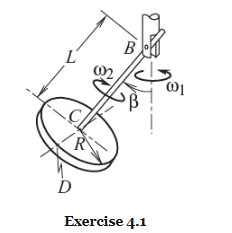 Solved EXERCISE 4.1 A gyropendulum consists of a flywheel | Chegg.com