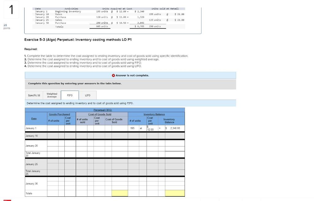 Solved 1 28 points Required information Use the following | Chegg.com