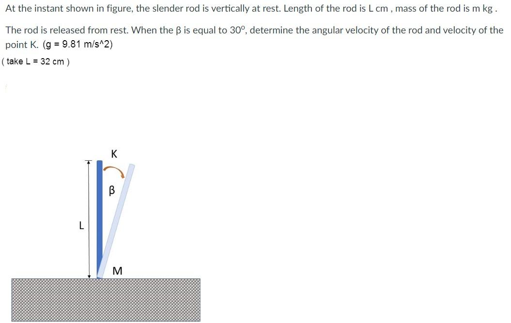 Solved At the instant shown in figure, the slender rod is | Chegg.com
