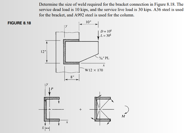 Determine the size of weld required for the bracket | Chegg.com