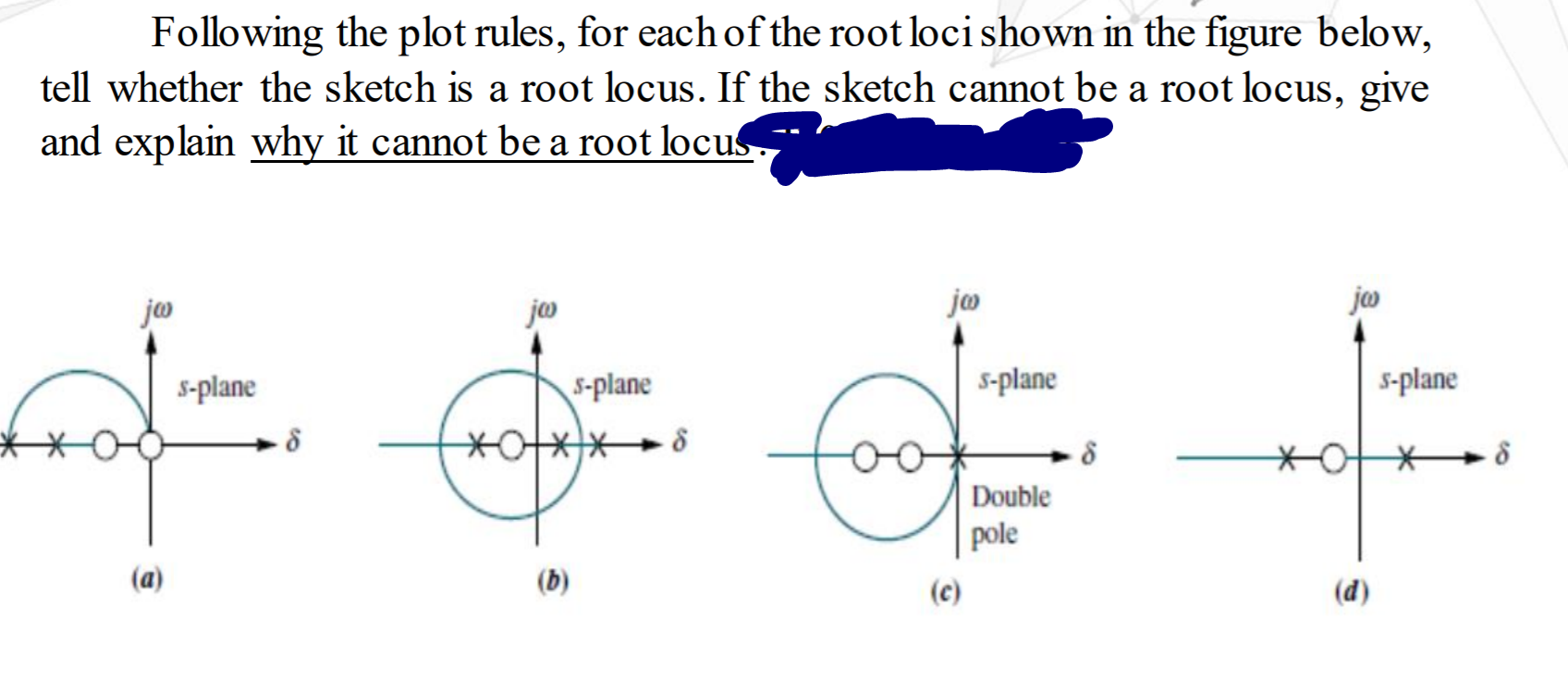 Solved Following the plot rules, for each of the root loci | Chegg.com