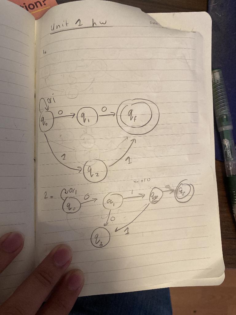 Solved 1. Draw a finite automate which accept 00 and 11 at | Chegg.com