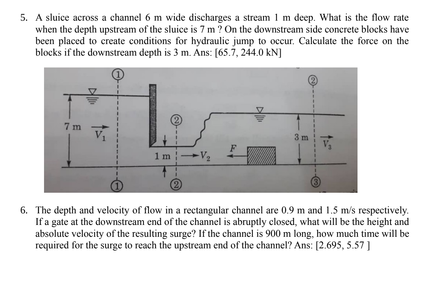 Solved 5. A sluice across a channel 6 m wide discharges a | Chegg.com
